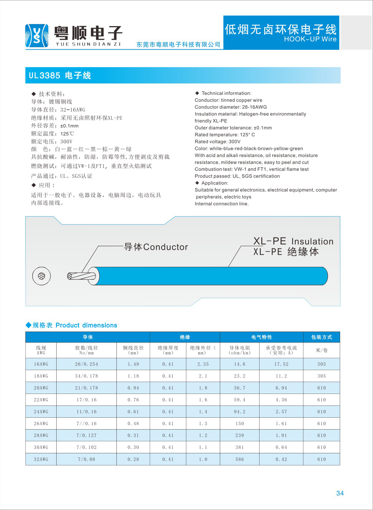 东莞市粤顺电子科技有限公司
